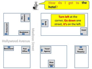 Map Asking For Directions | PPTX