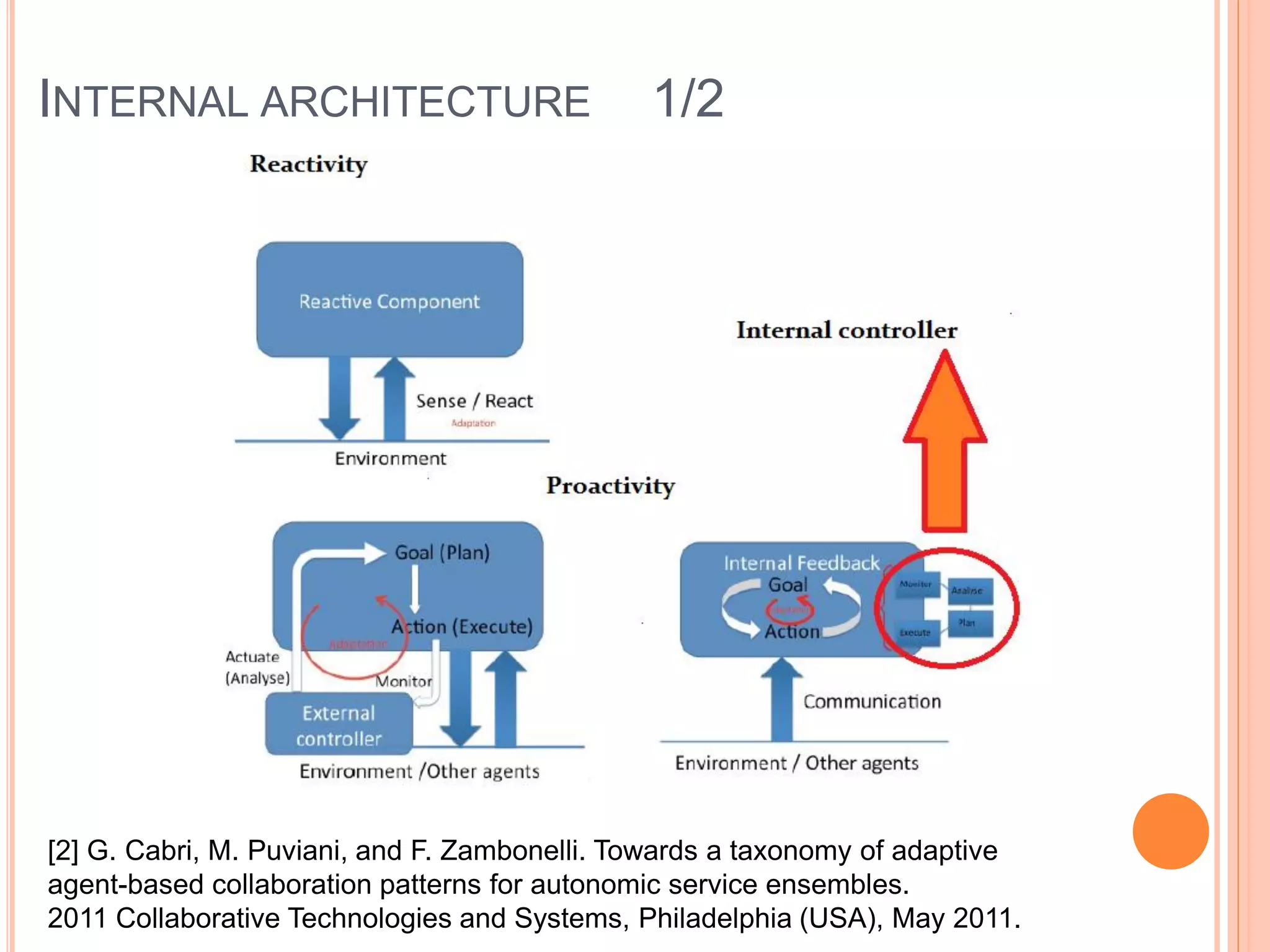 Conceptual Map And Classification In Ensembles Of Autonomic Components