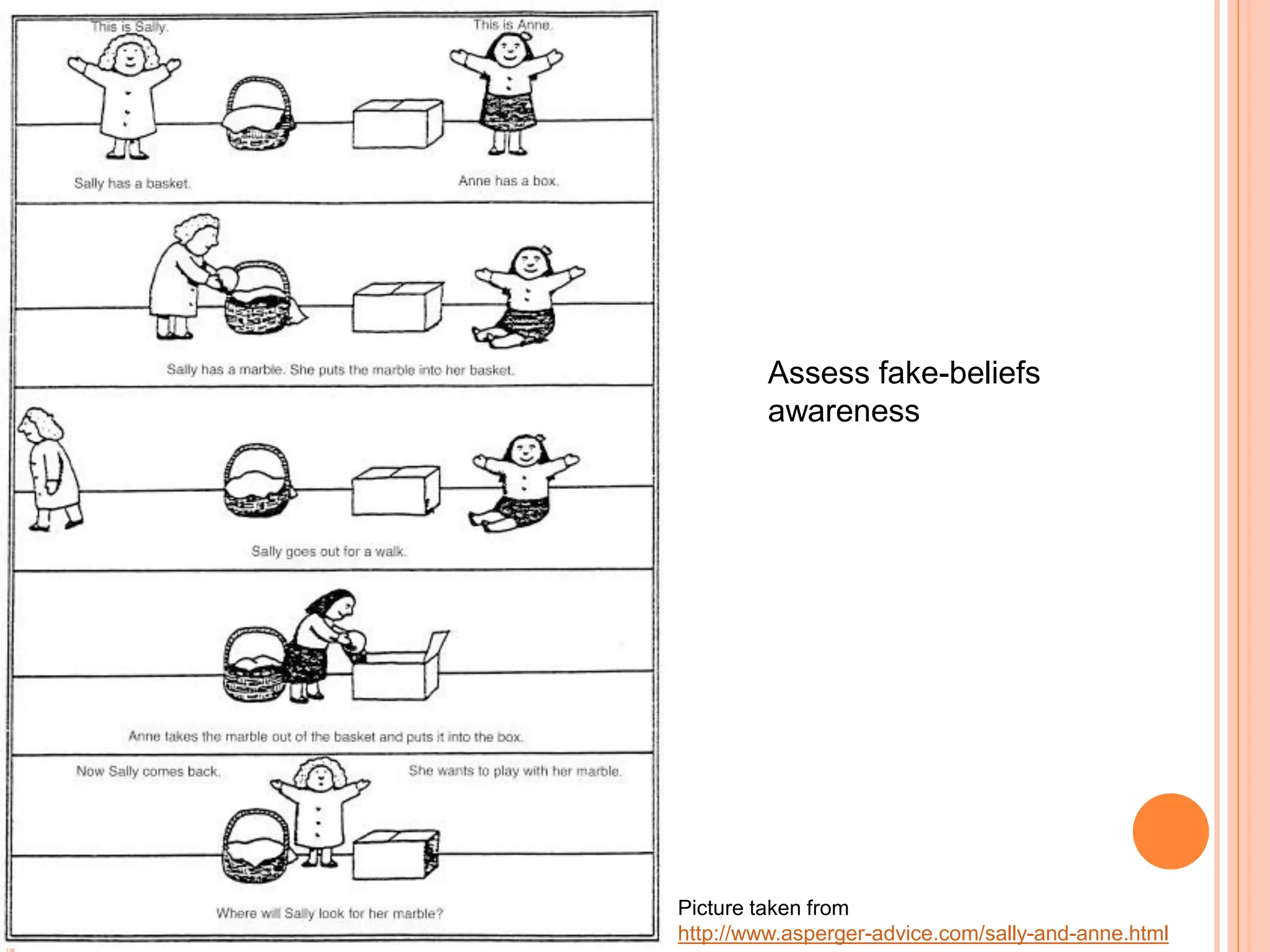 Conceptual Map And Classification In Ensembles Of Autonomic Components