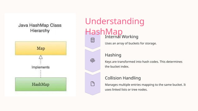 Map-Interface-and-HashMap-in-Java-A-Deep-Dive.pptx.pptx