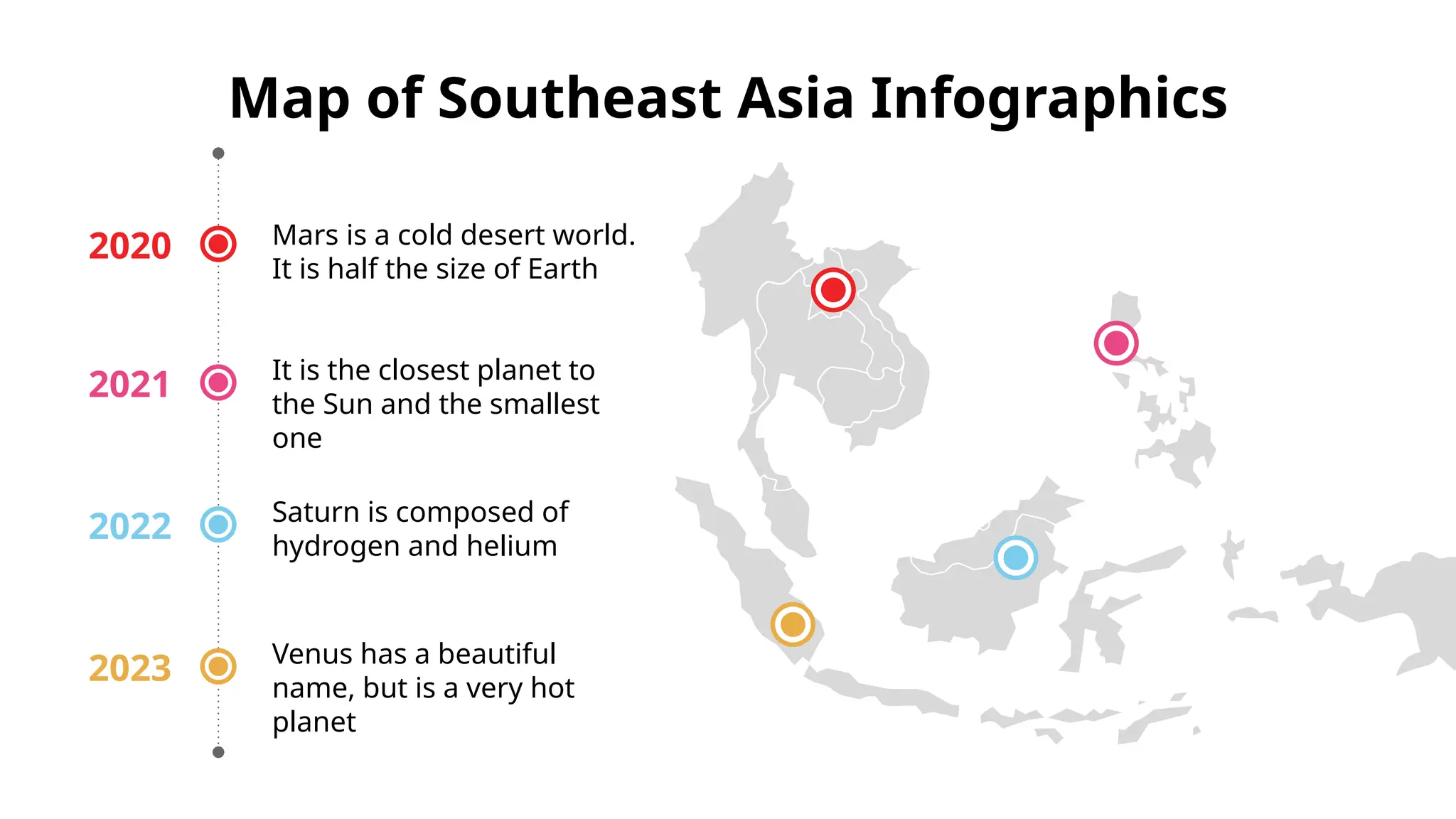 map-of-southeast-asia-infographic.s.pptx