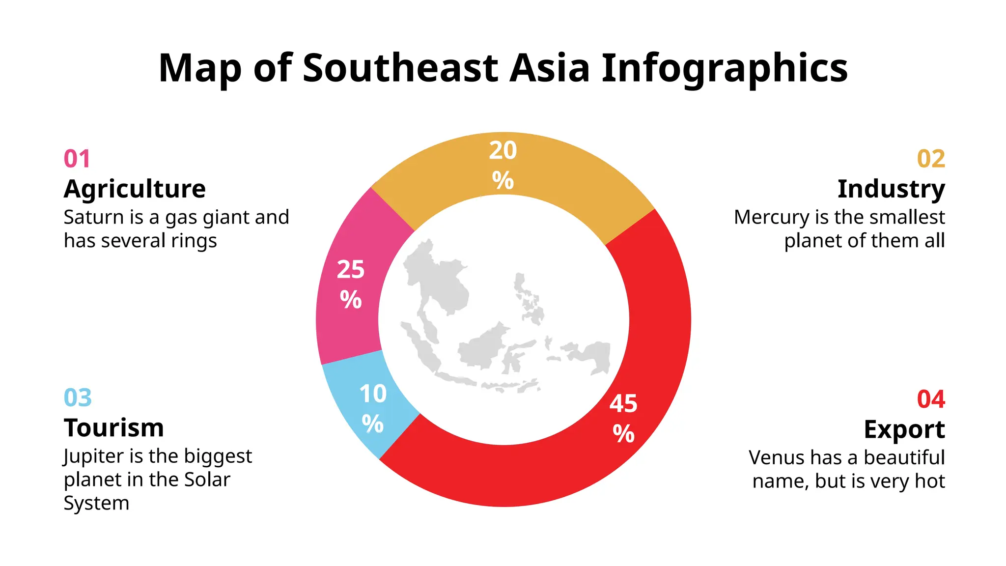 map-of-southeast-asia-infographic.s.pptx