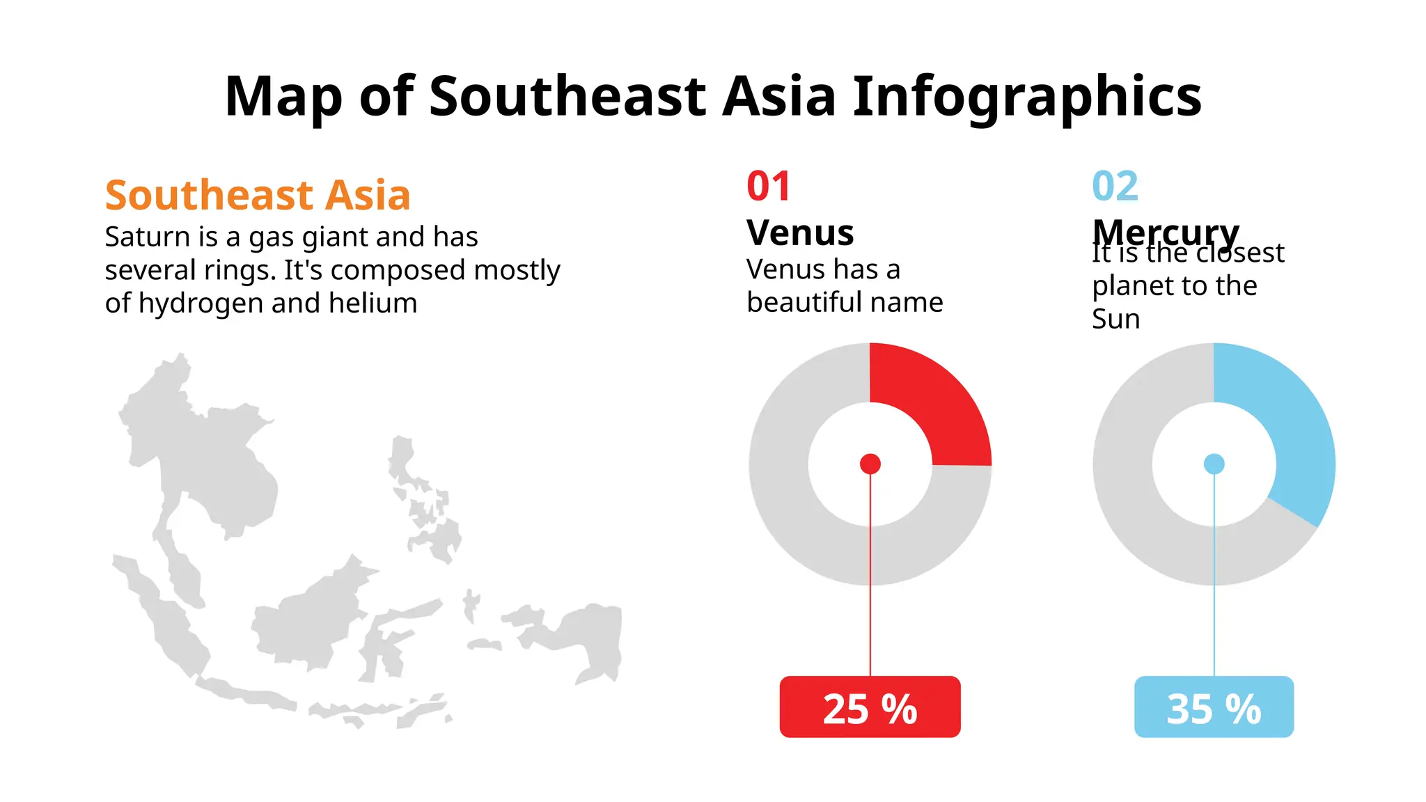 map-of-southeast-asia-infographic.s.pptx