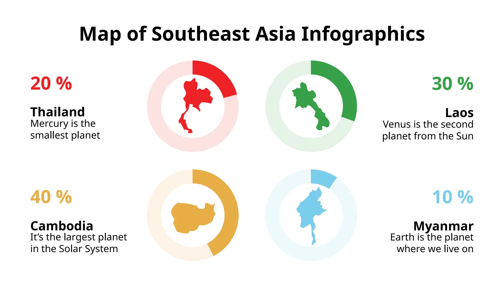 map-of-southeast-asia-infographic.s.pptx | Asia Travel | Travel Locations