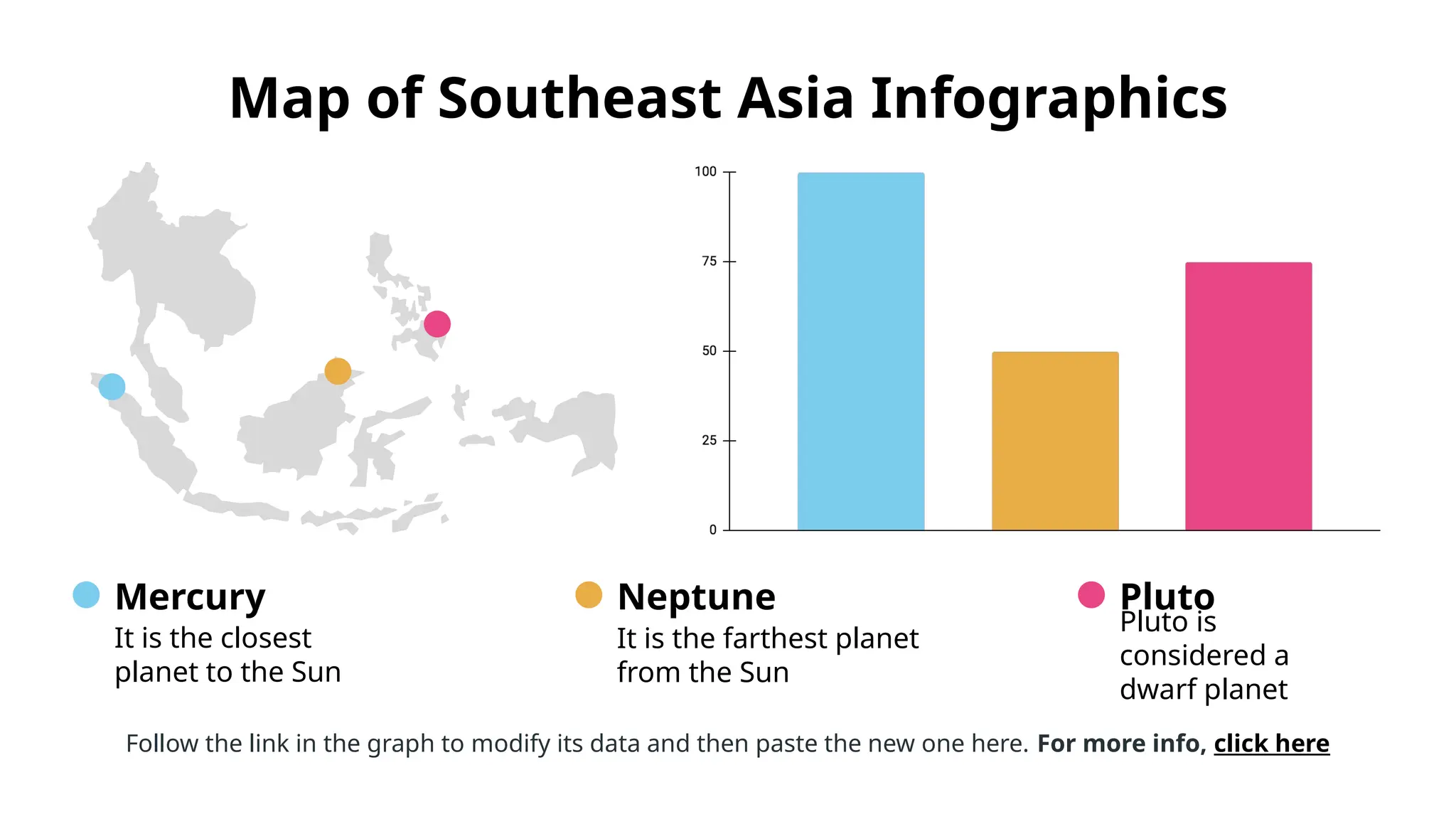 map-of-southeast-asia-infographic.s.pptx