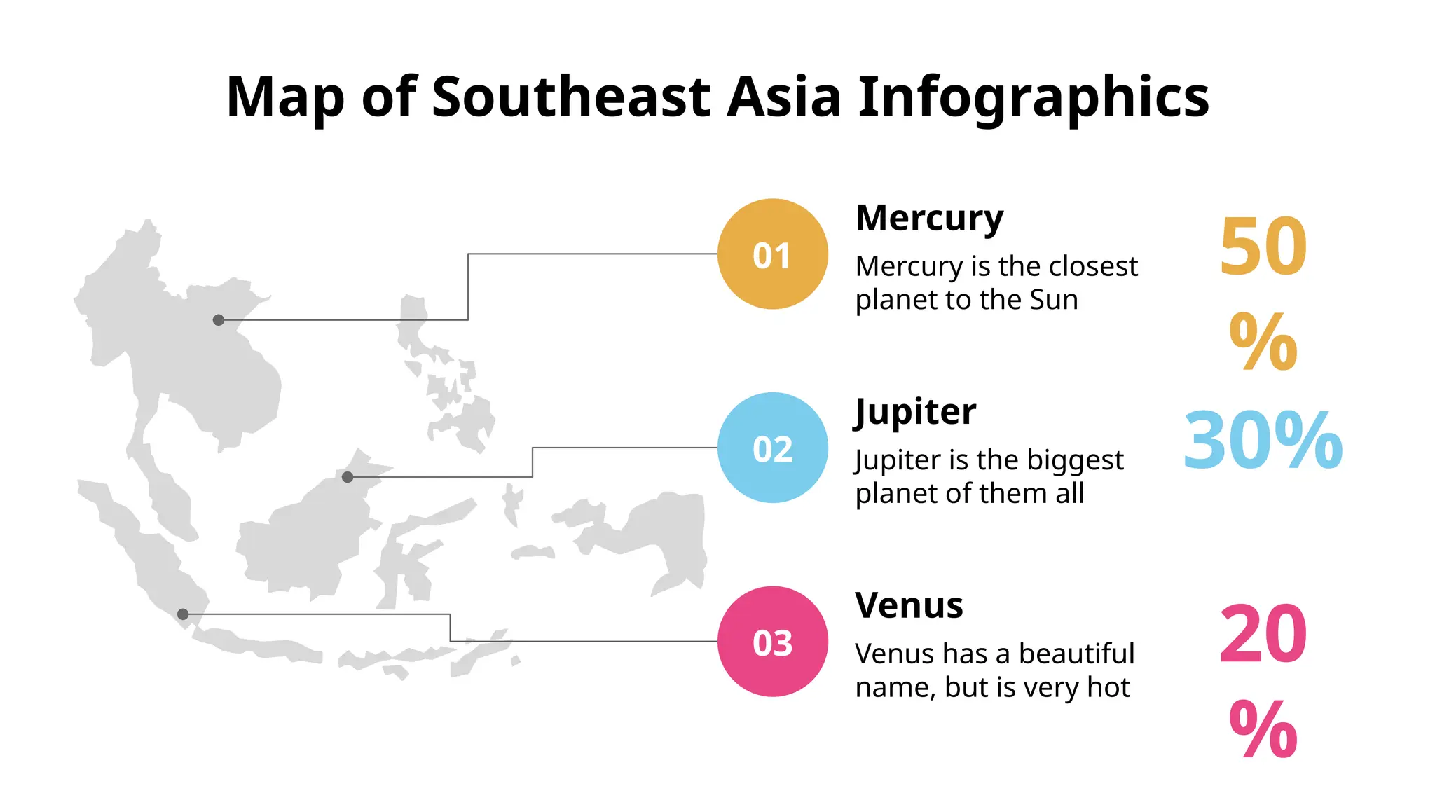 map-of-southeast-asia-infographic.s.pptx | Asia Travel | Travel Locations