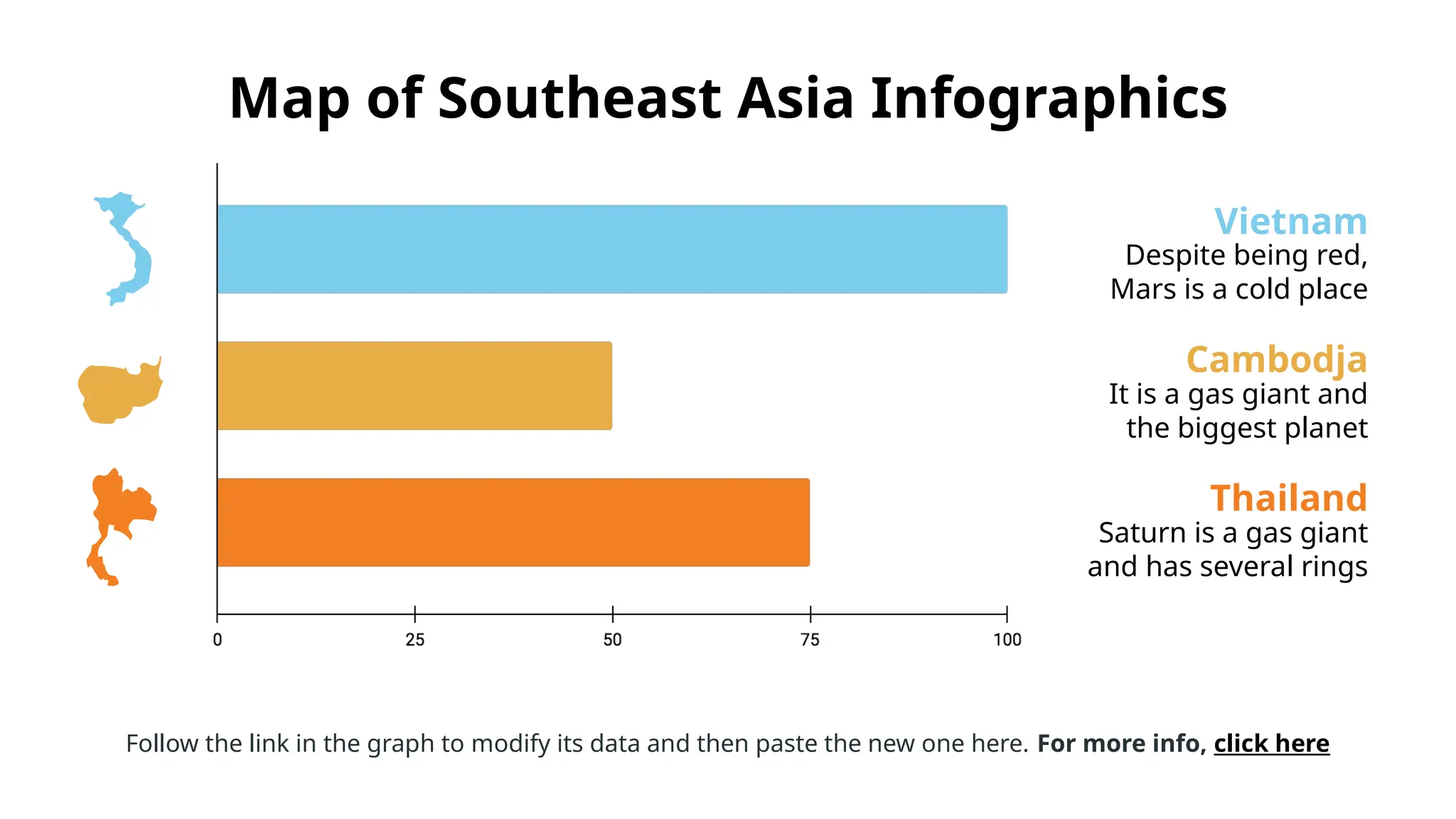 map-of-southeast-asia-infographic.s.pptx