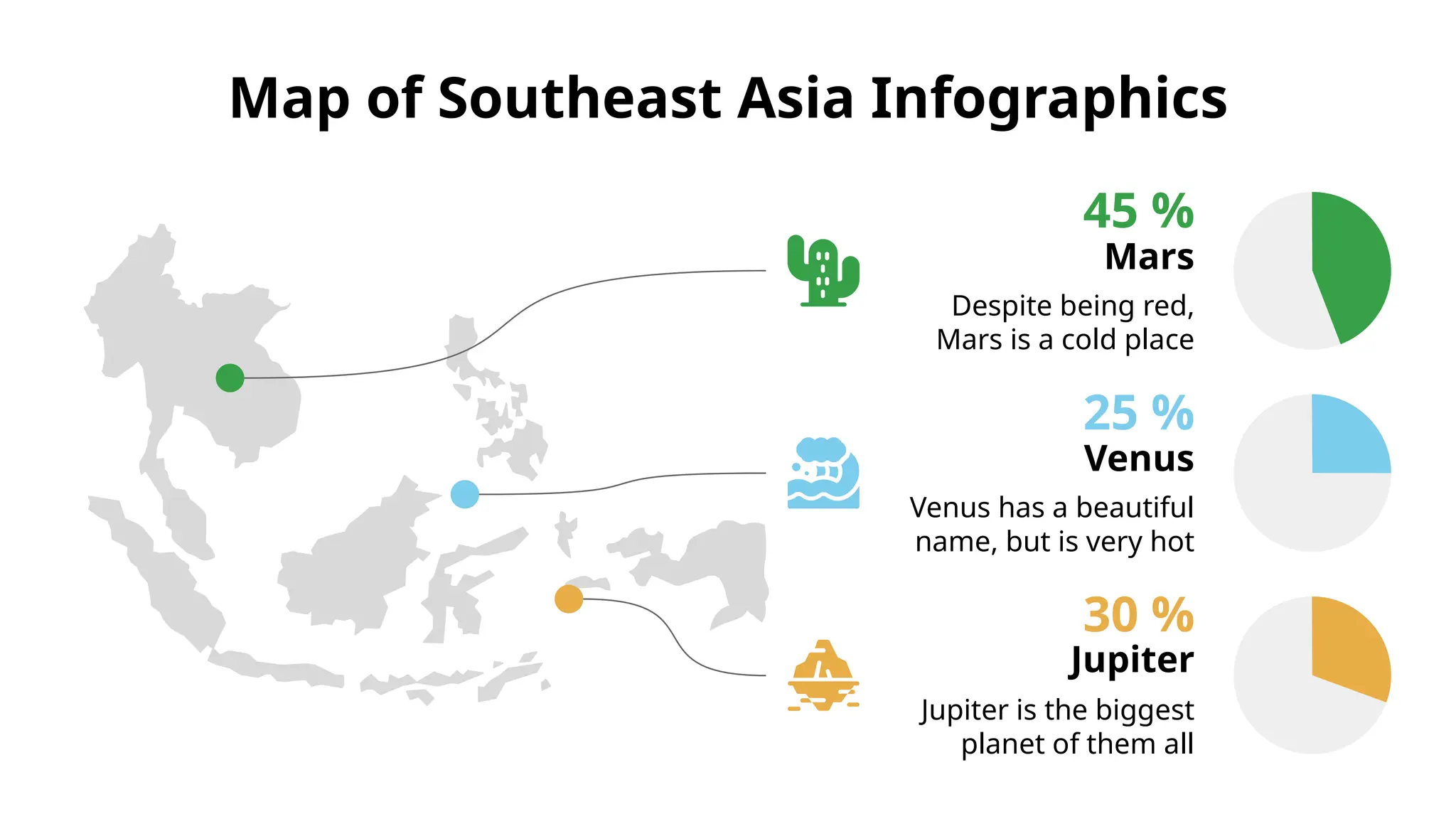 map-of-southeast-asia-infographic.s.pptx