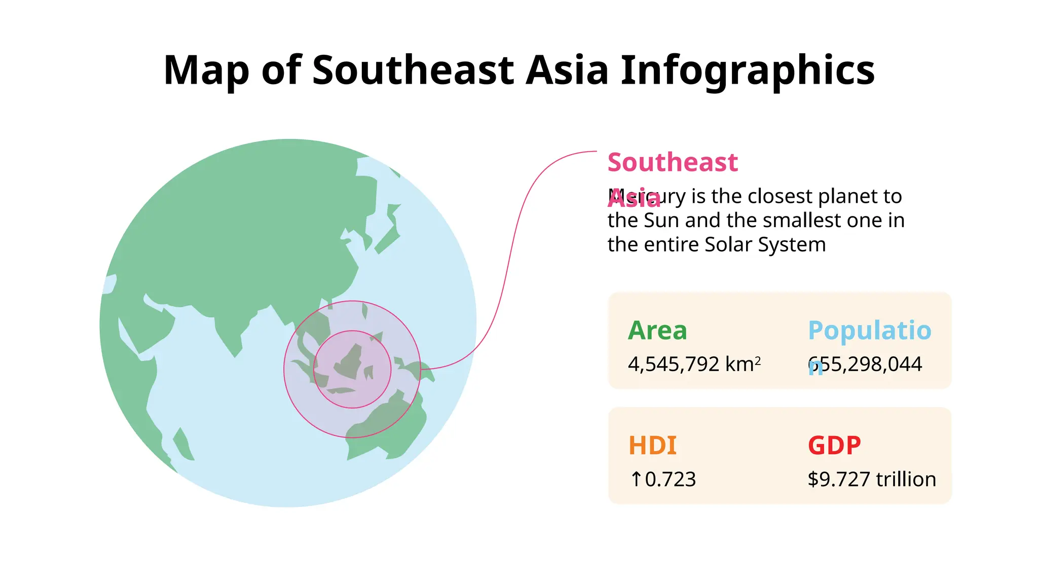 map-of-southeast-asia-infographic.s.pptx