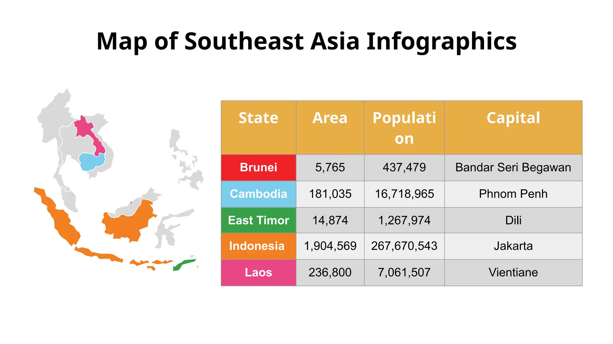 map-of-southeast-asia-infographic.s.pptx