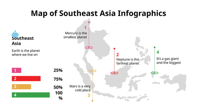 map-of-southeast-asia-infographic.s.pptx