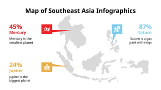 map-of-southeast-asia-infographic.s.pptx