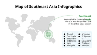 map-of-southeast-asia-infographic.s.pptx