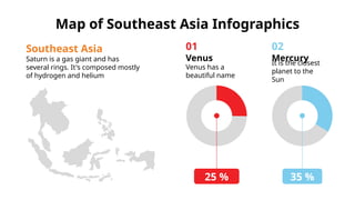 map-of-southeast-asia-infographic.s.pptx