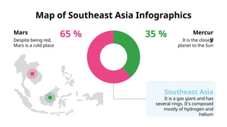 map-of-southeast-asia-infographic.s.pptx
