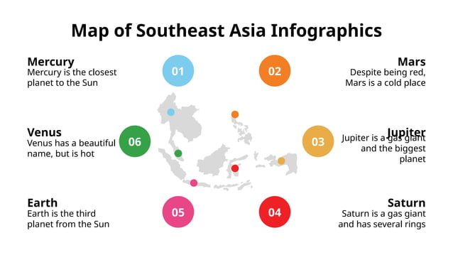 map-of-southeast-asia-infographic.s.pptx | Asia Travel | Travel Locations