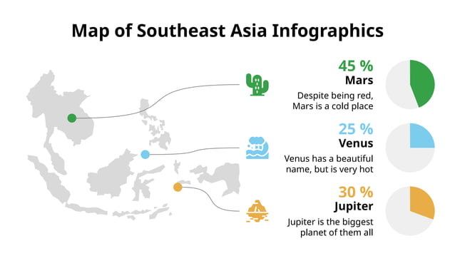 map-of-southeast-asia-infographic.s.pptx | Asia Travel | Travel Locations