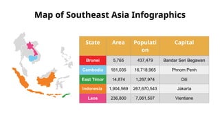 map-of-southeast-asia-infographic.s.pptx