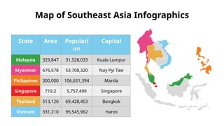 map-of-southeast-asia-infographic.s.pptx