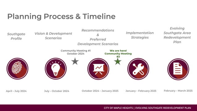 Evolving Southgate Area Redevelopment Plan: Public Meeting #2 | PPT