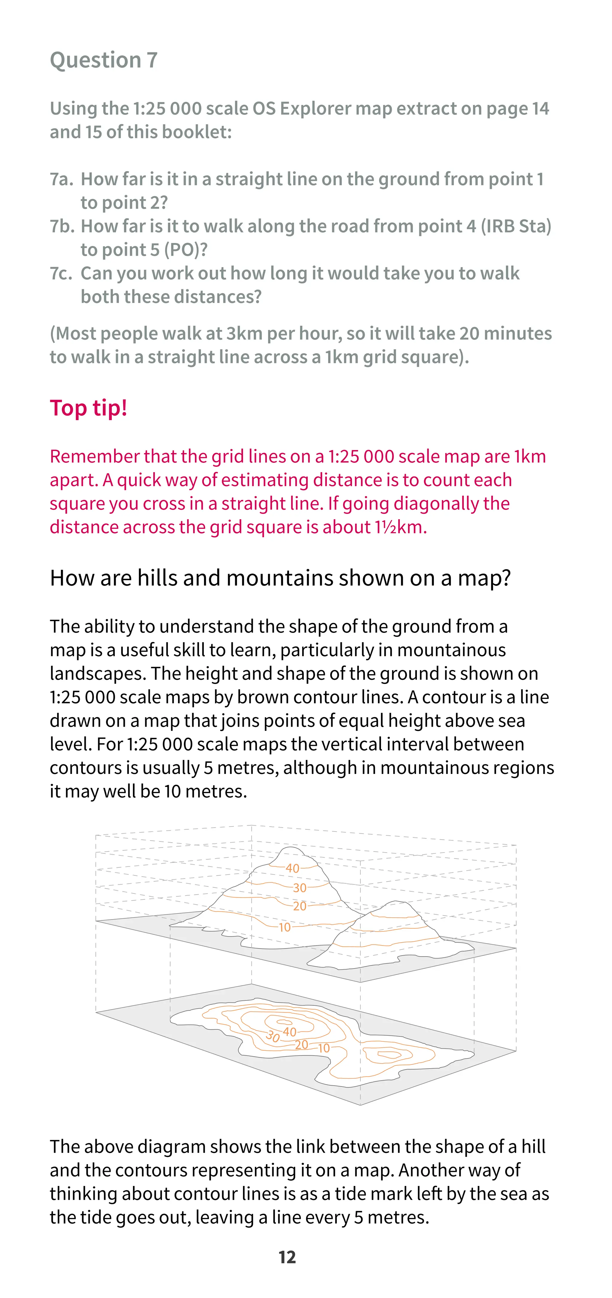 map-reading-made-easy (1).pdf