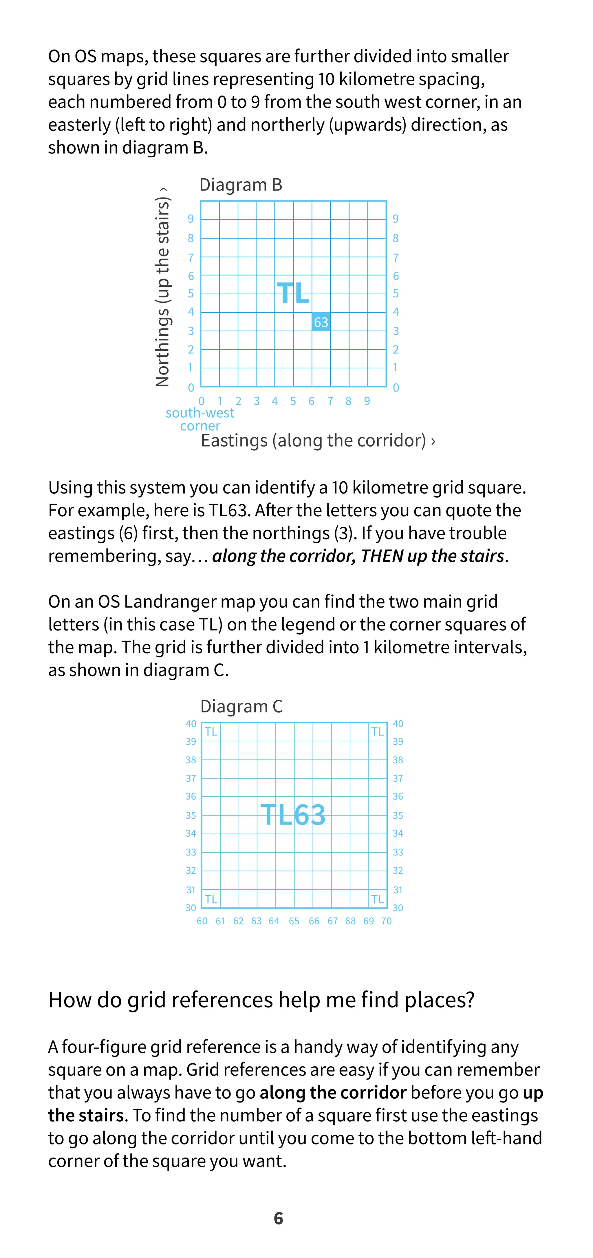 map-reading-made-easy (1).pdf