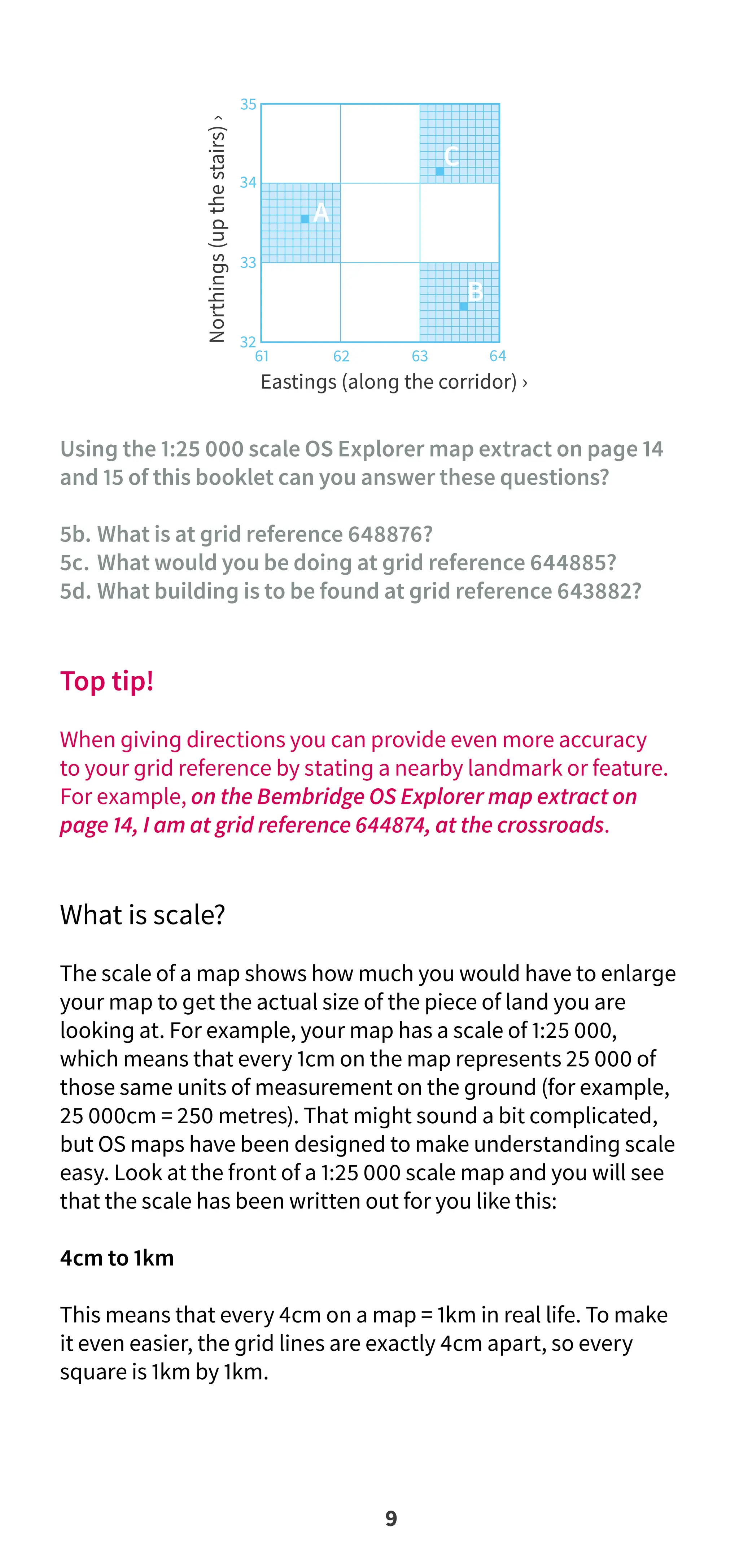 map-reading-made-easy (1).pdf