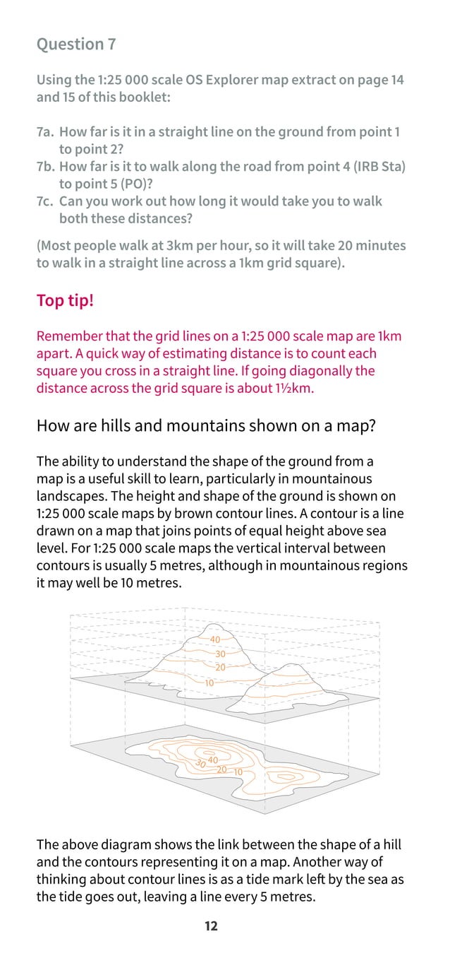 map-reading-made-easy (1).pdf