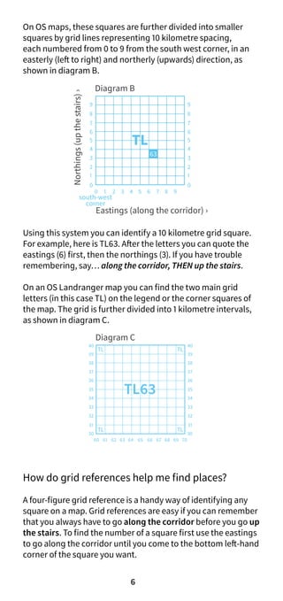 map-reading-made-easy (1).pdf