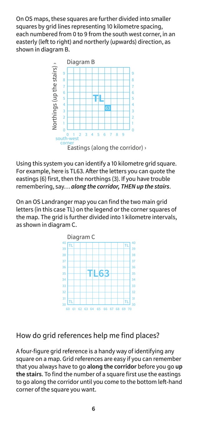 map-reading-made-easy (1).pdf