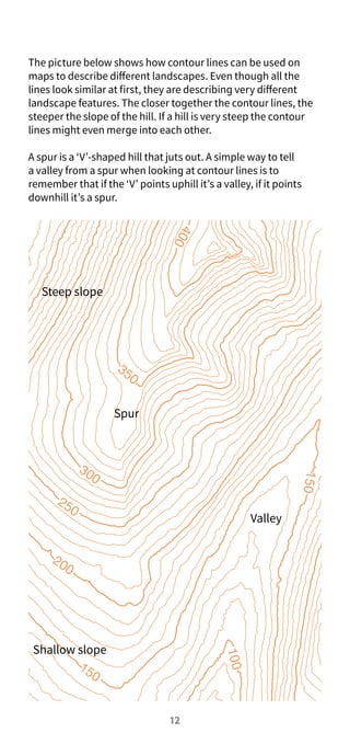 map-reading (1).pdf