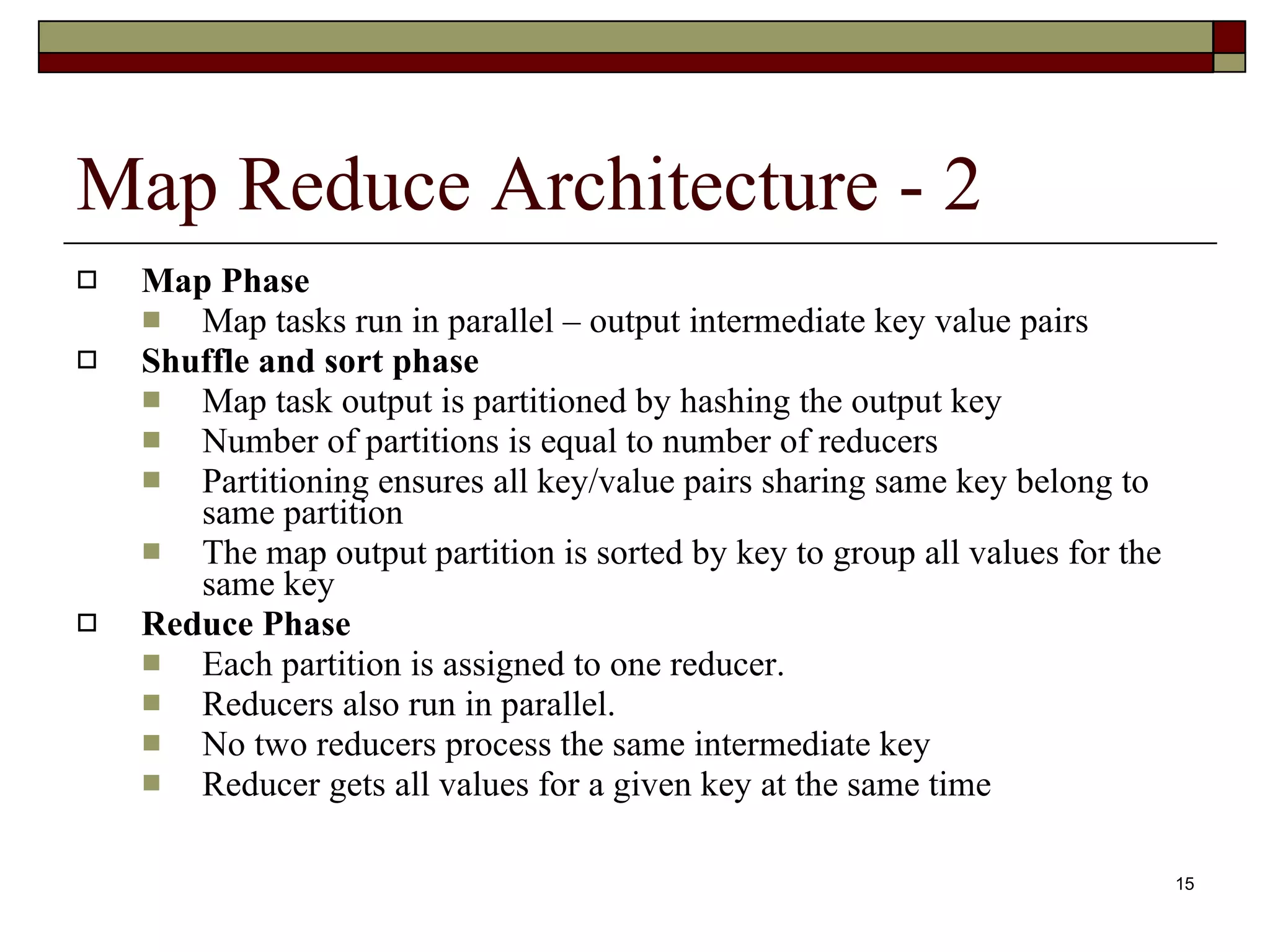 Hadoop Map Reduce Ppt Programming Languages Computing