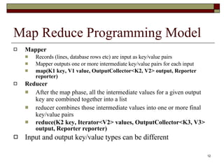 Hadoop Map Reduce | PPT