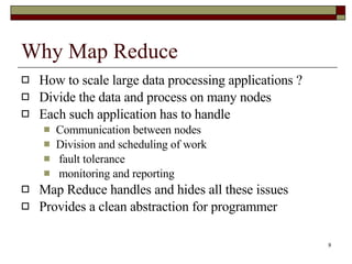 Hadoop Map Reduce | PPT