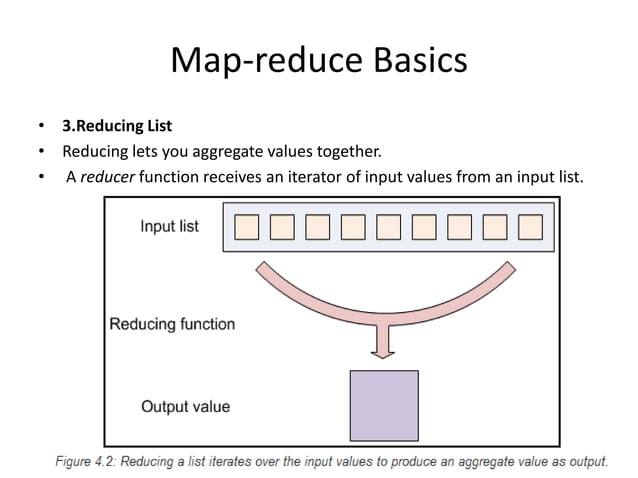 Introduction To The Map Reduce Framework Pdf