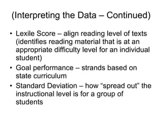 Map – What Is It5 | PPT