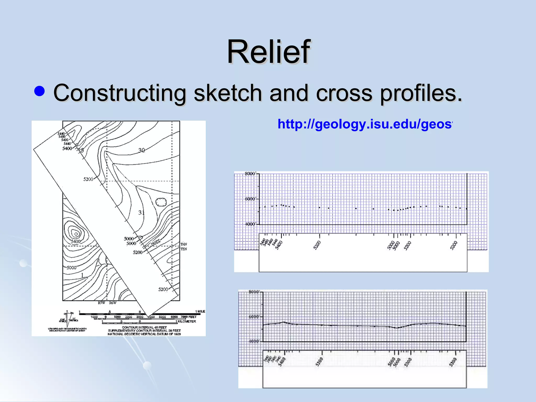 IGCSE - Map Work Basics | PPT