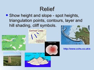 IGCSE - Map Work Basics | PPT