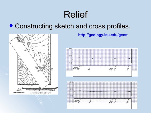 Igcse Map Work Basics Ppt