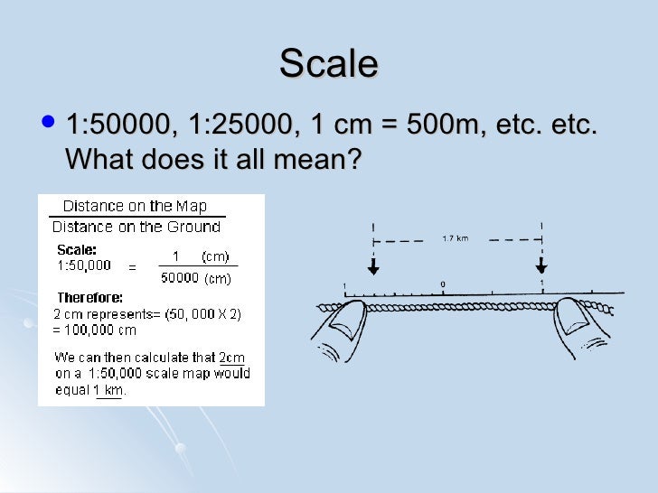 IGCSE Map Work Basics IGCSE Map Work Basics