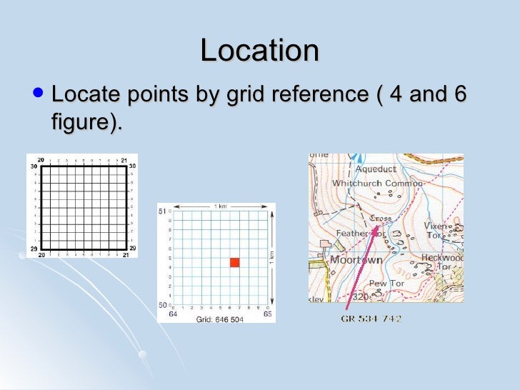 Igcse Map Work Basics