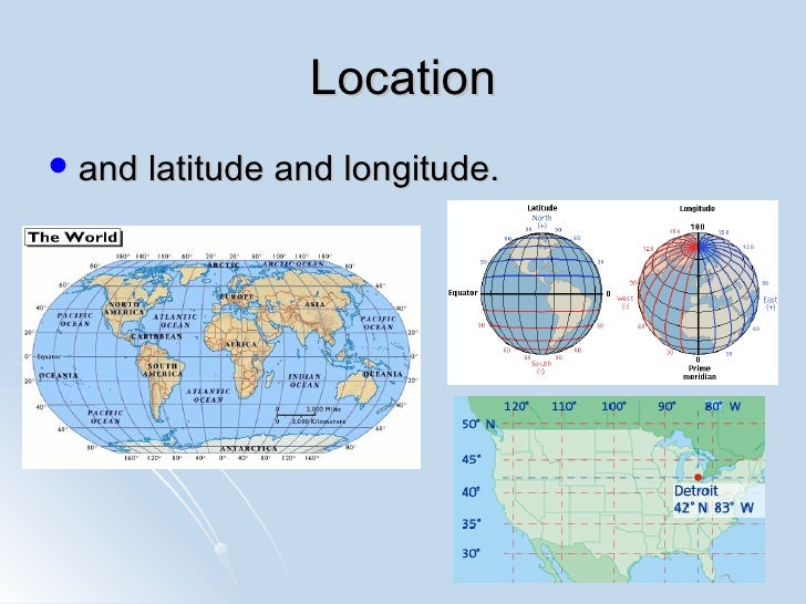 Igcse Map Work Basics