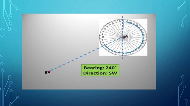 Map work calculations | PPTX