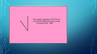 Map work calculations | PPTX