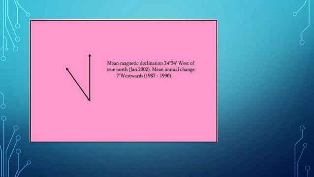 Map work calculations | PPTX