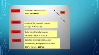 Map work calculations | PPTX