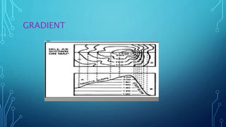 Map work calculations | PPTX