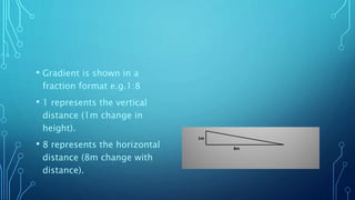 Map work calculations | PPTX