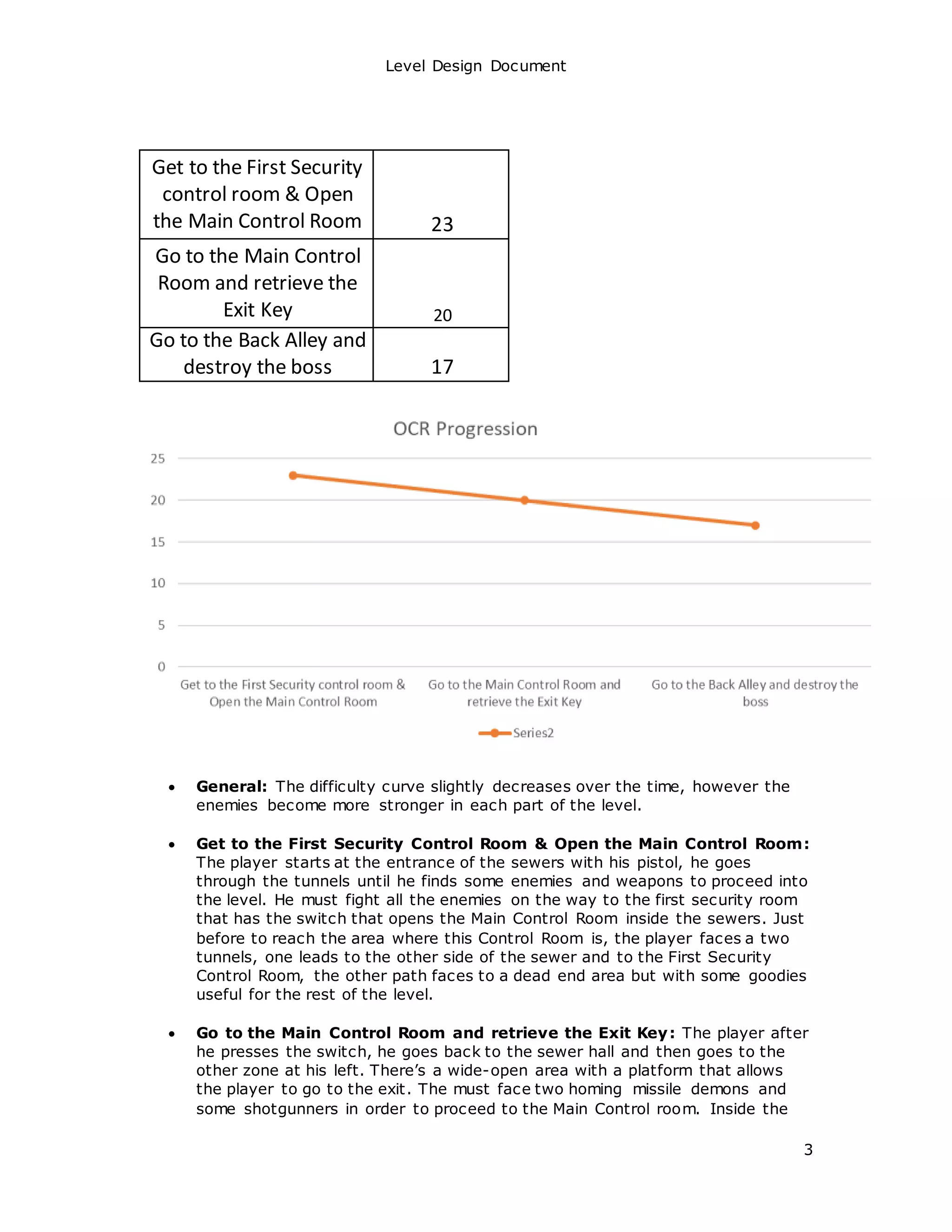 Sewers Map Level Design Document | DOCX