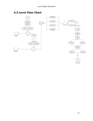 Sewers Map Level Design Document | DOCX